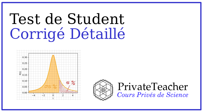 Test de Student et valeur-p - Corrigé Détaillé | PrivateTeacher